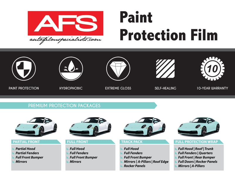Window Tinting and PPF Assessment Consultation Products