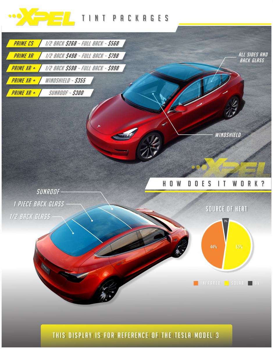 Professional Tesla Model 3 Window Tinting Pricing Menu